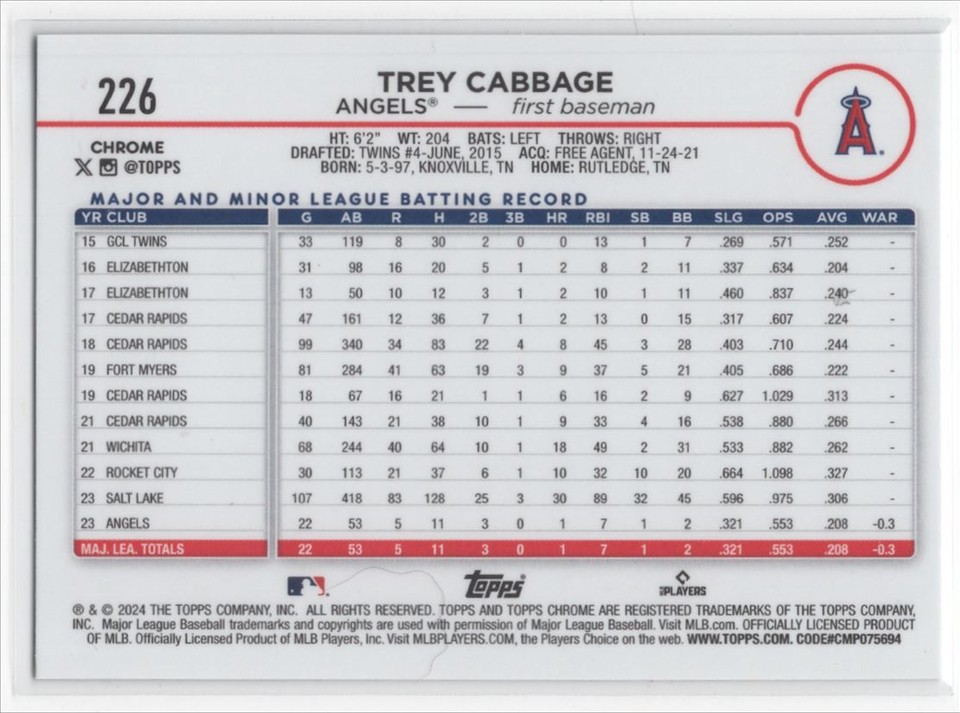 #226 Trey Cabbage 2024 Topps Chrome RC Los Angeles Angels | eBay