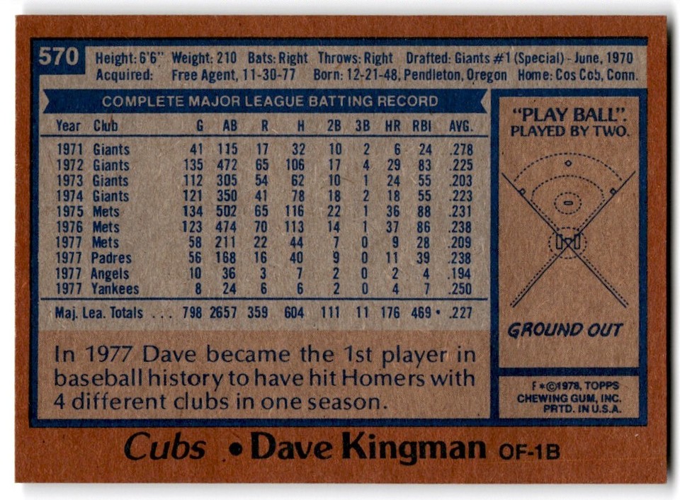 1978 Topps Dave Kingman Chicago Cubs #570 | eBay