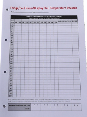 Temperature Fridge Record Forms Hole 24 Month Safer Food Better ...