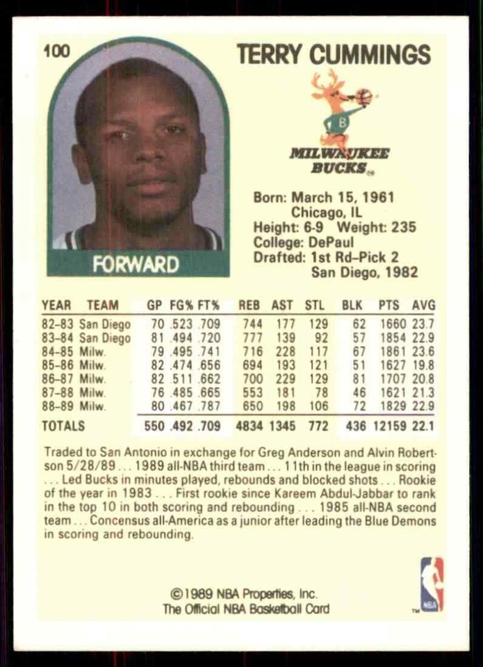 1989-90 NBA HOOPS - Short Print Card - TERRY CUMMINGS #100 😎 Milwaukee ...