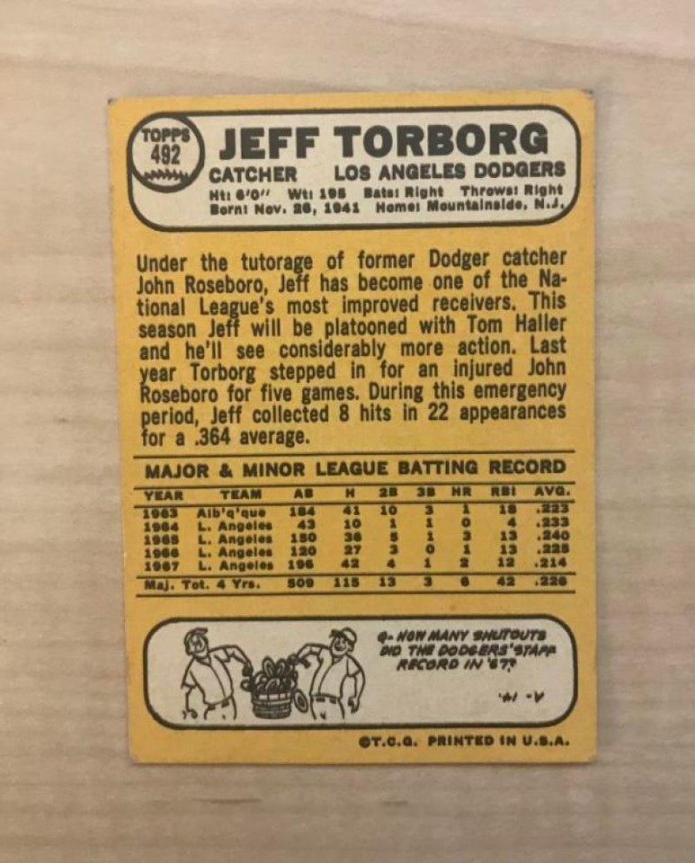 JEFF TORBORG LOS ANGELES DODGERS SIGNED VINTAGE 1968 TOPPS CARD #492 W ...