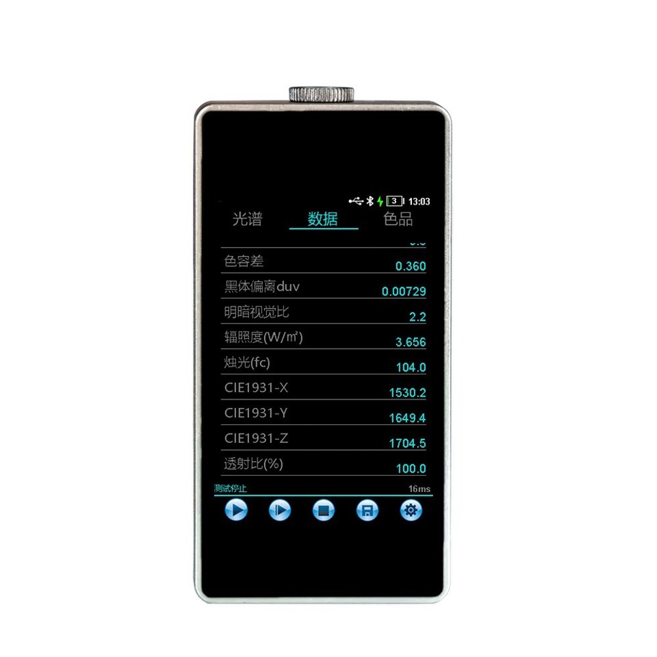 Handheld Spectrometer CCT CRI Lux Tester PPFD Meter with Wavelength ...