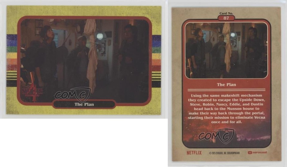 2023 Zerocool Stranger Things Season 4 Surfer Boy Pizza Yellow The Plan ...