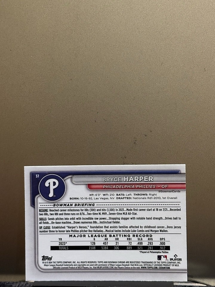 BRYCE HARPER 2024 BOWMAN CHROME MEGA BOX BLUE MOJO REFRACTOR /150 | eBay