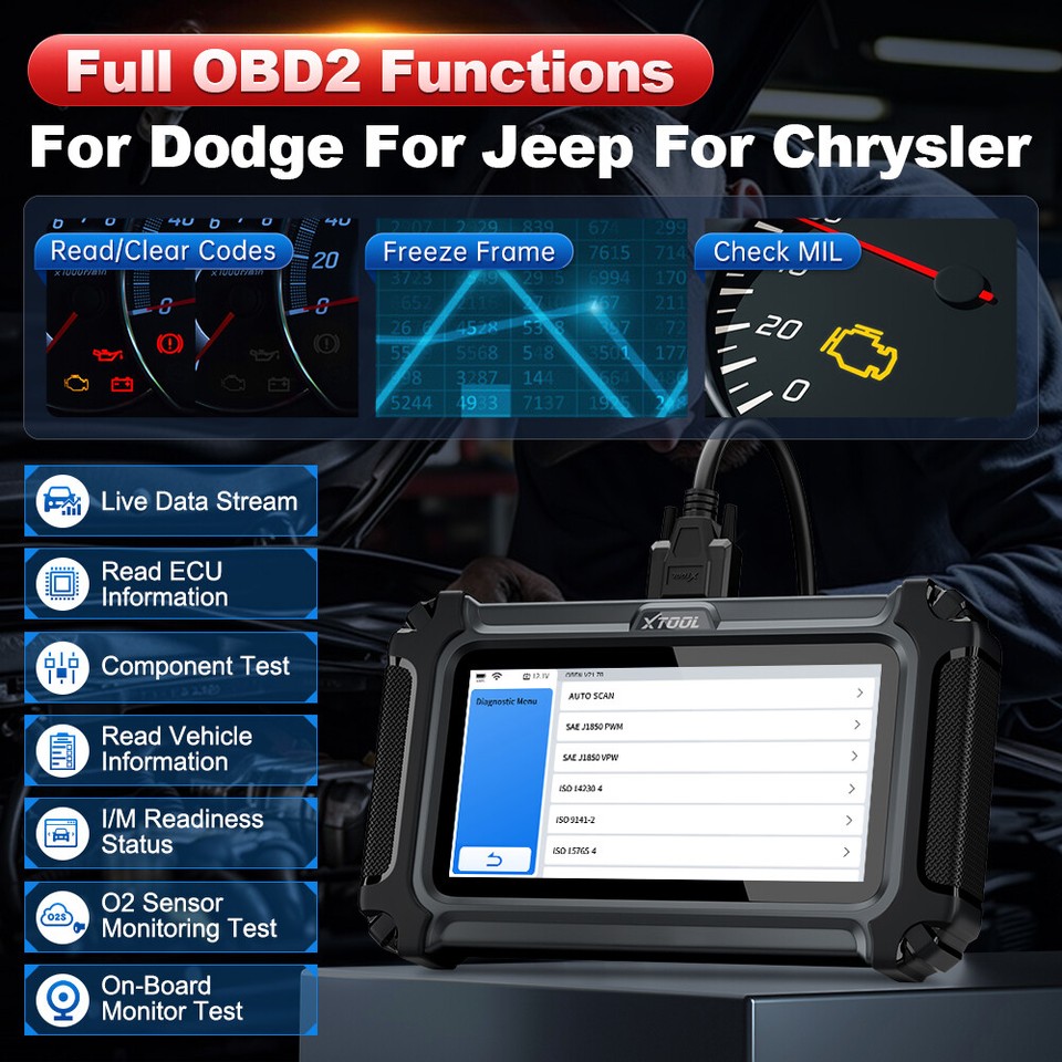 Bidirectional OBD2 Scanner Full System Diagnostic Tool For Dodge ...