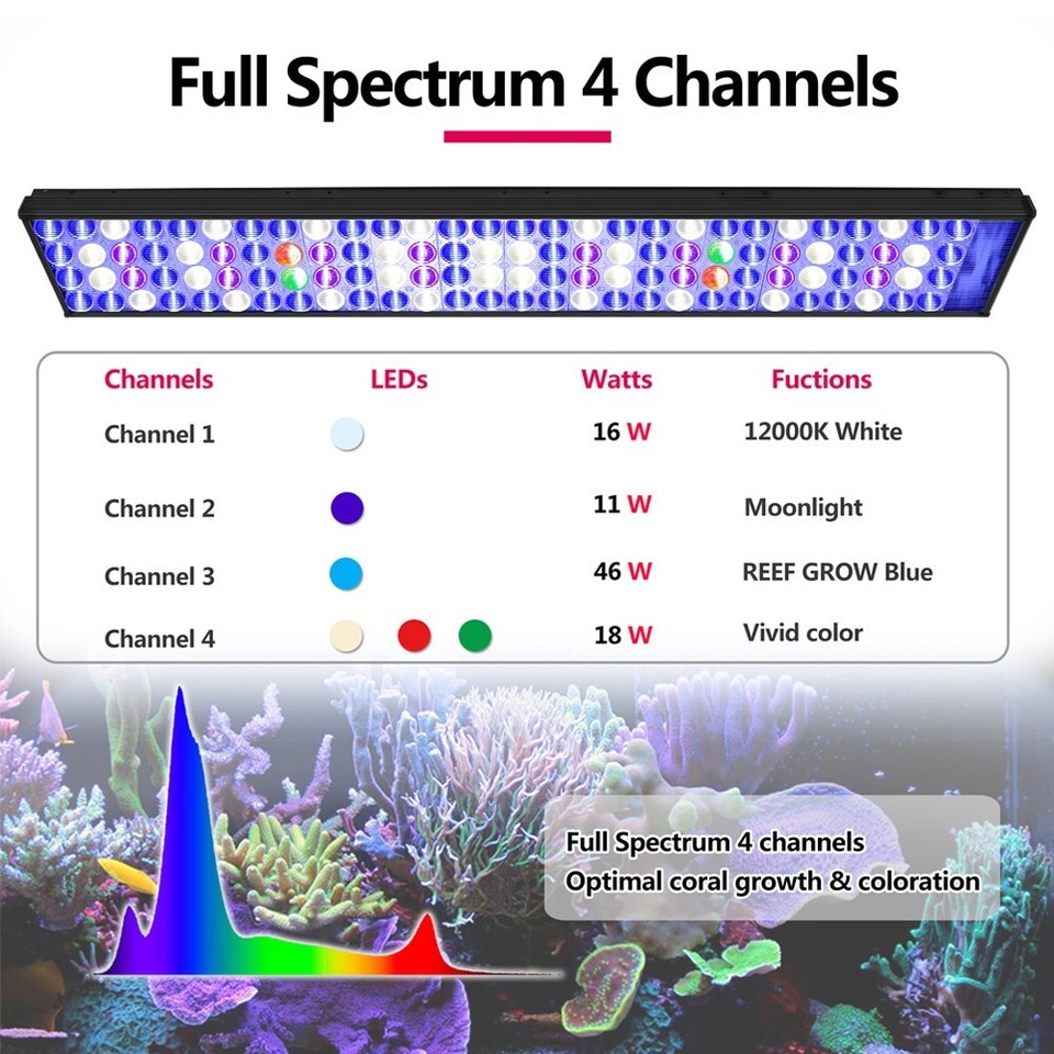 Hertz75 WiFi Reef Led Marine Aquarium Light 36inch Reef Coral Saltwater ...