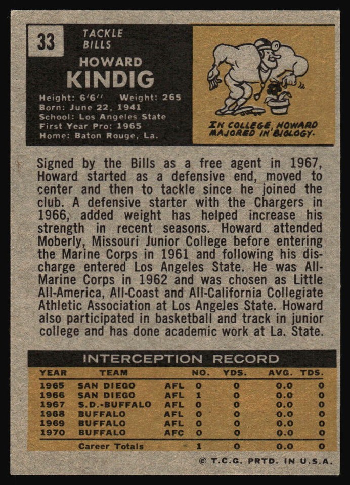 1971 Topps Howard Kindig #33 Buffalo Bills | eBay