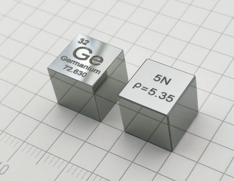 Germanium Block Periodic Table