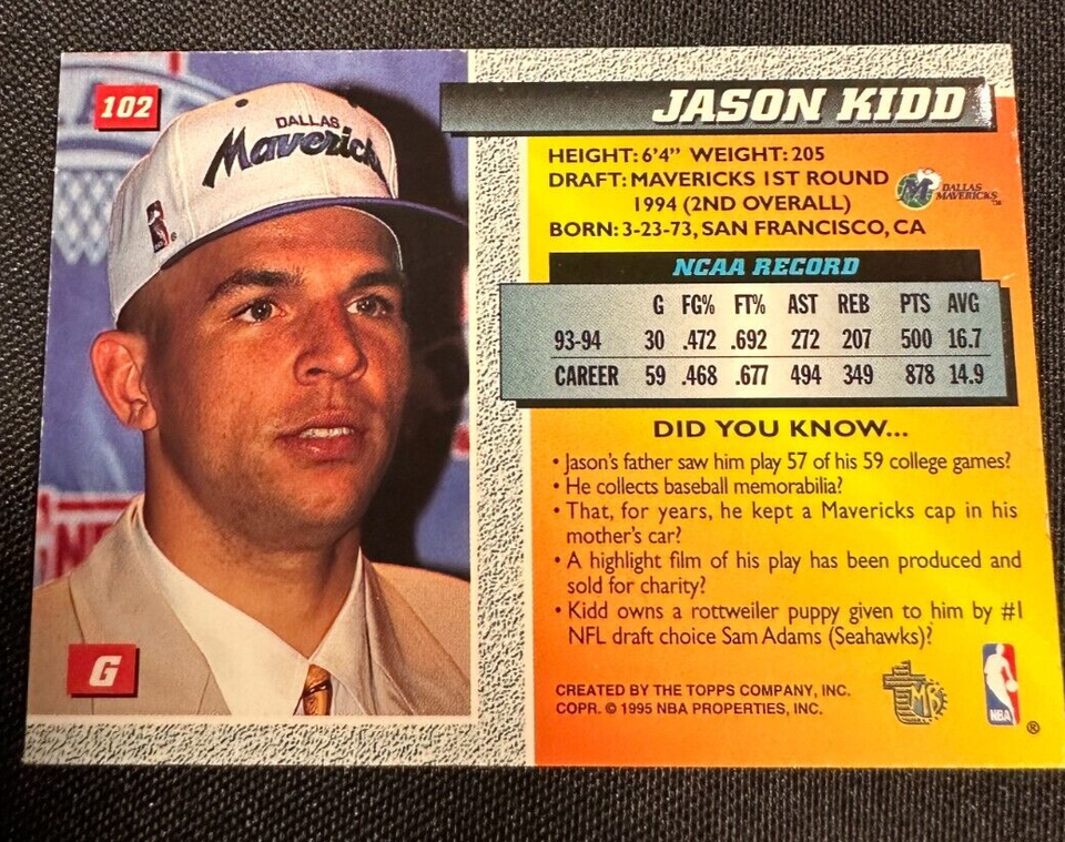 1994 Topps Basketball Card Draft Pick Jason Kidd #102 rc nrmt-mint ...