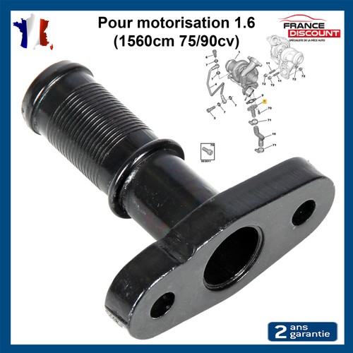 Raccord de Retour d'Huile Turbo pour CITROEN BERLINGO C3 JUMPY 1.6 HDI ...