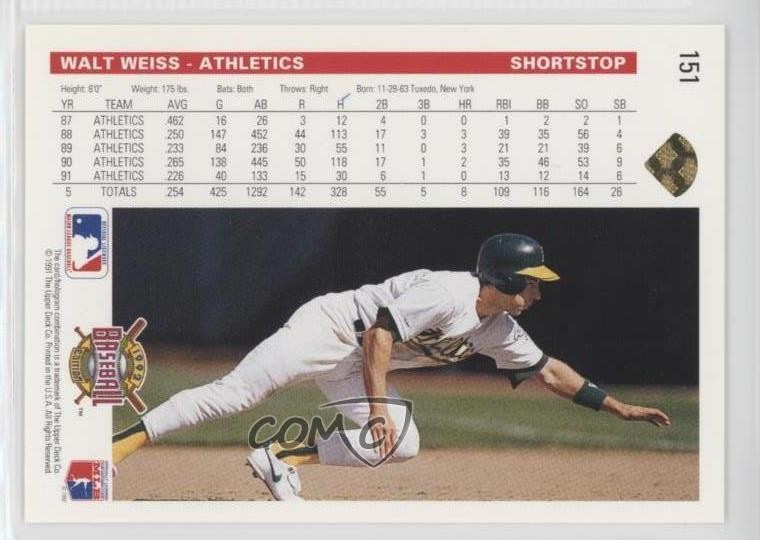 1992 Upper Deck Factory Set Gold Hologram Walt Weiss #151 | eBay UK