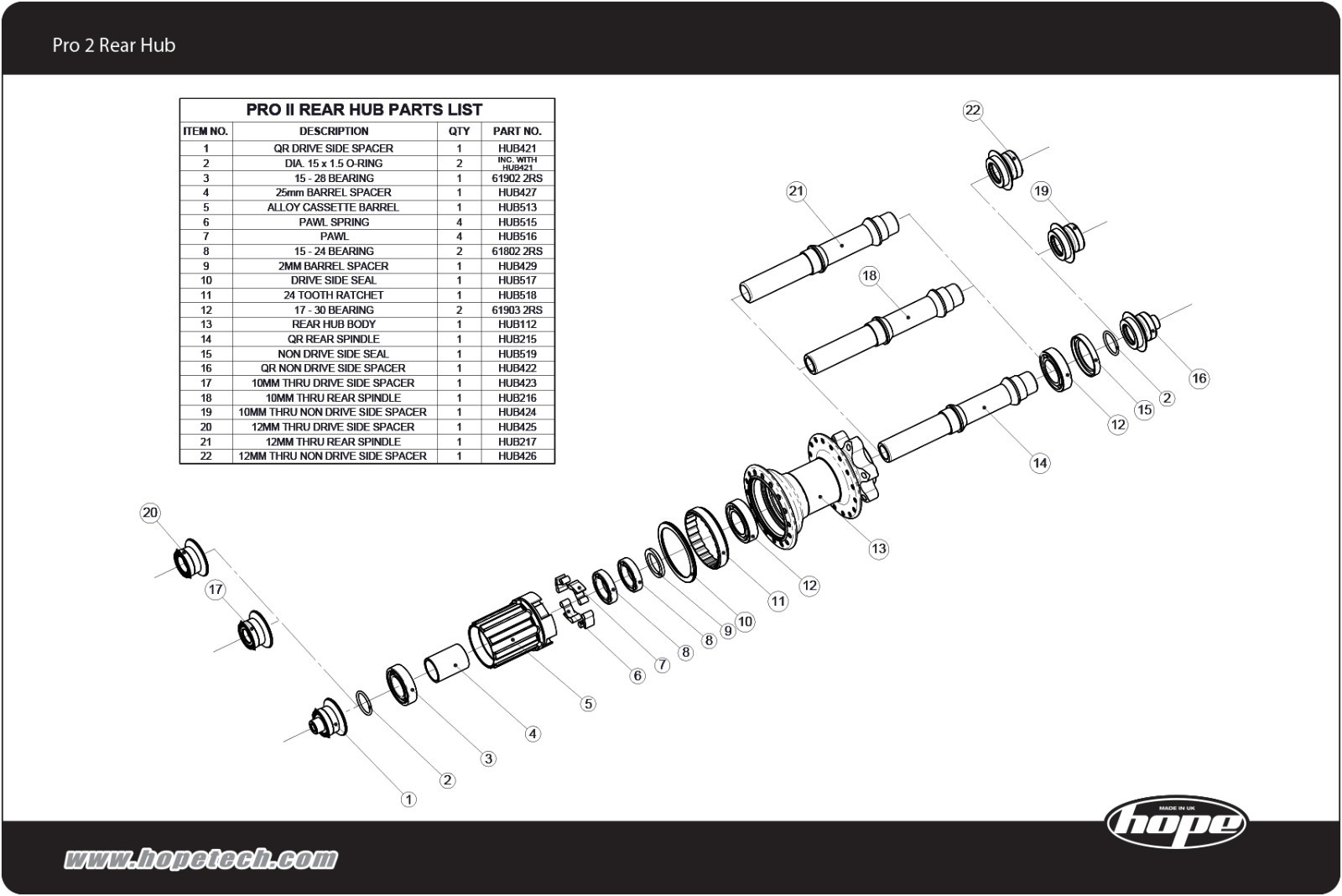 Hope Pro 2 Rear Hub Stainless Steel Bearing S61802 2RS - Brand New | eBay