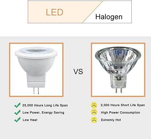MR11 Gu4.0 Bi-pin LED Light Bulb 3W 12VAC/DC Low Voltage LED Spotlights ...