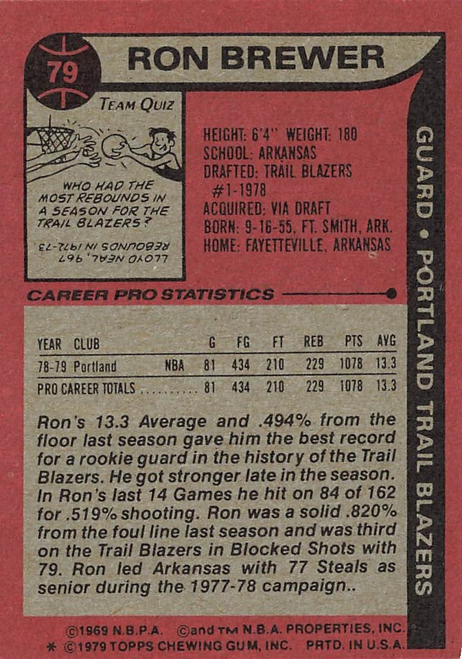 1979-80 Topps #79 Ron Brewer | eBay