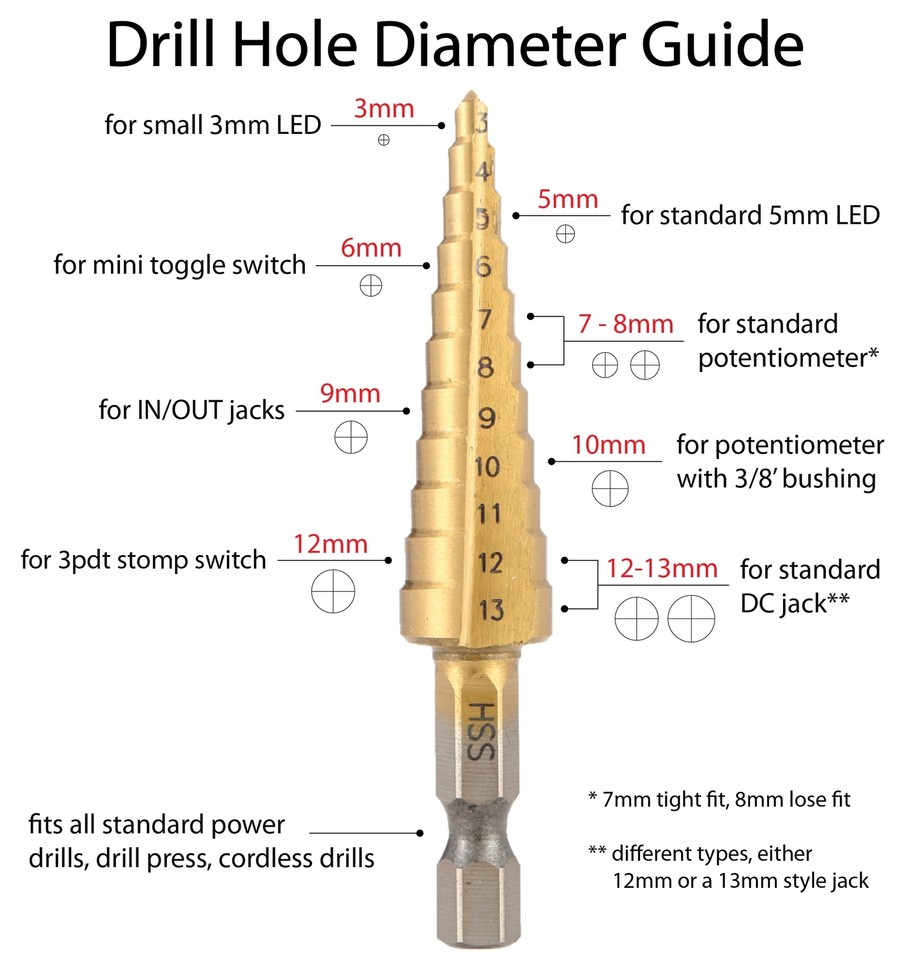 5 pcs Step Stepper Drill Bits for Guitar Pedal enclosures 1590A, 1590B ...