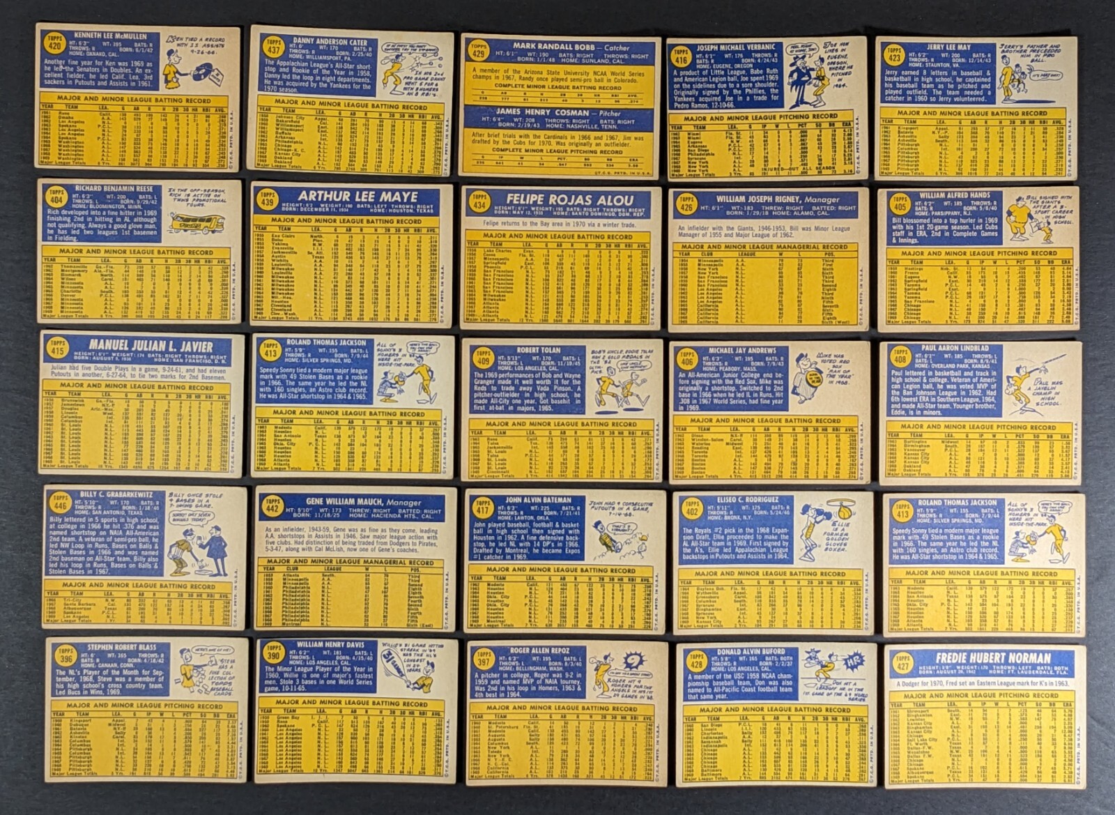 1970 Topps Baseball Set Break 25 Cards | eBay
