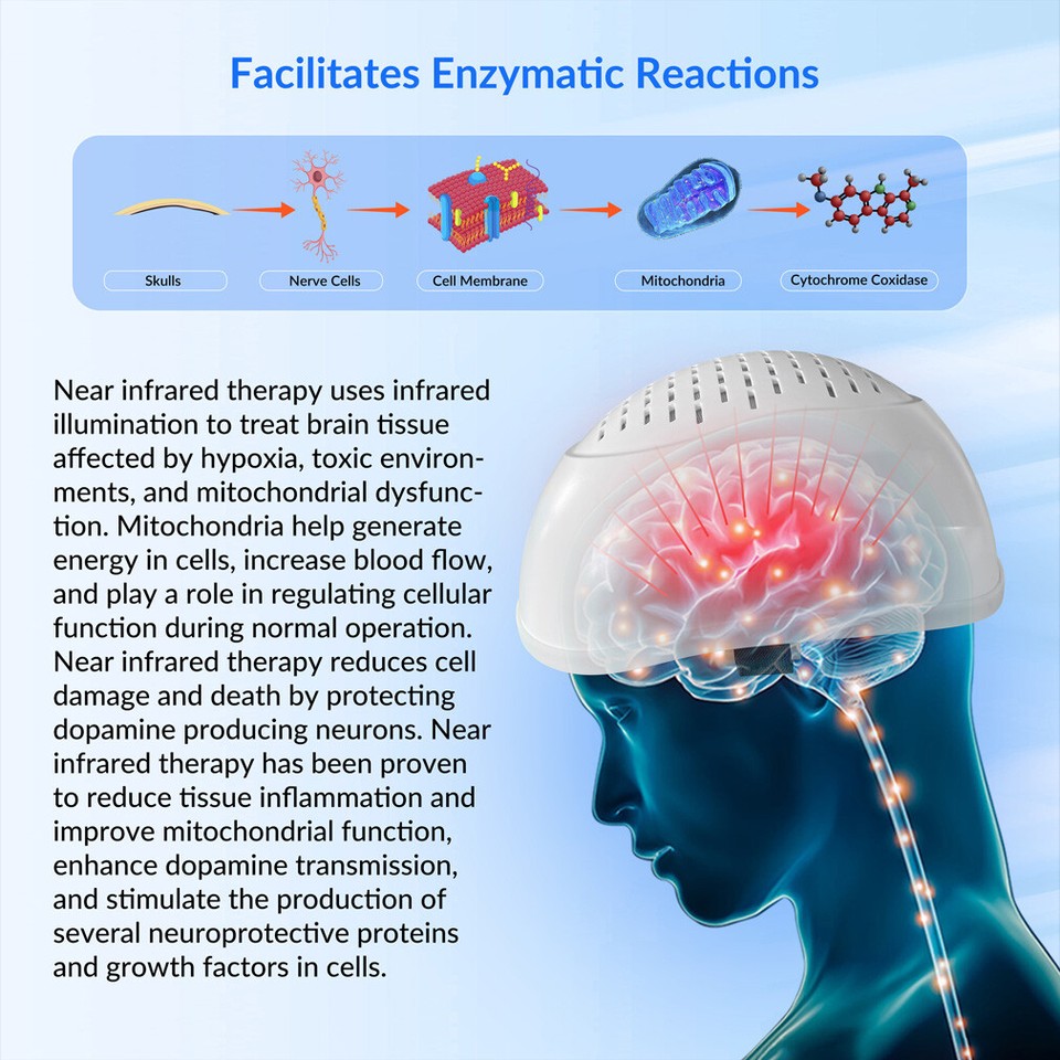 ZJKC 810nm Infra Red Light Therapy Helmet for Parkinson Stroke Disease ...