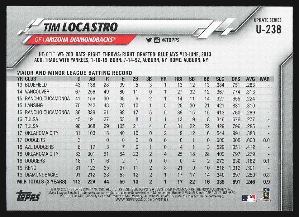 2020 Topps Update #U-238 Tim Locastro | eBay