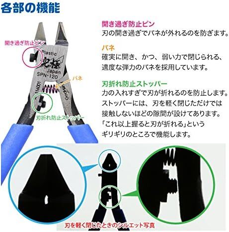 God Hand Ultimate Nipper 5.0 Plastic Model Tool GH-SPN-120 Blue ...