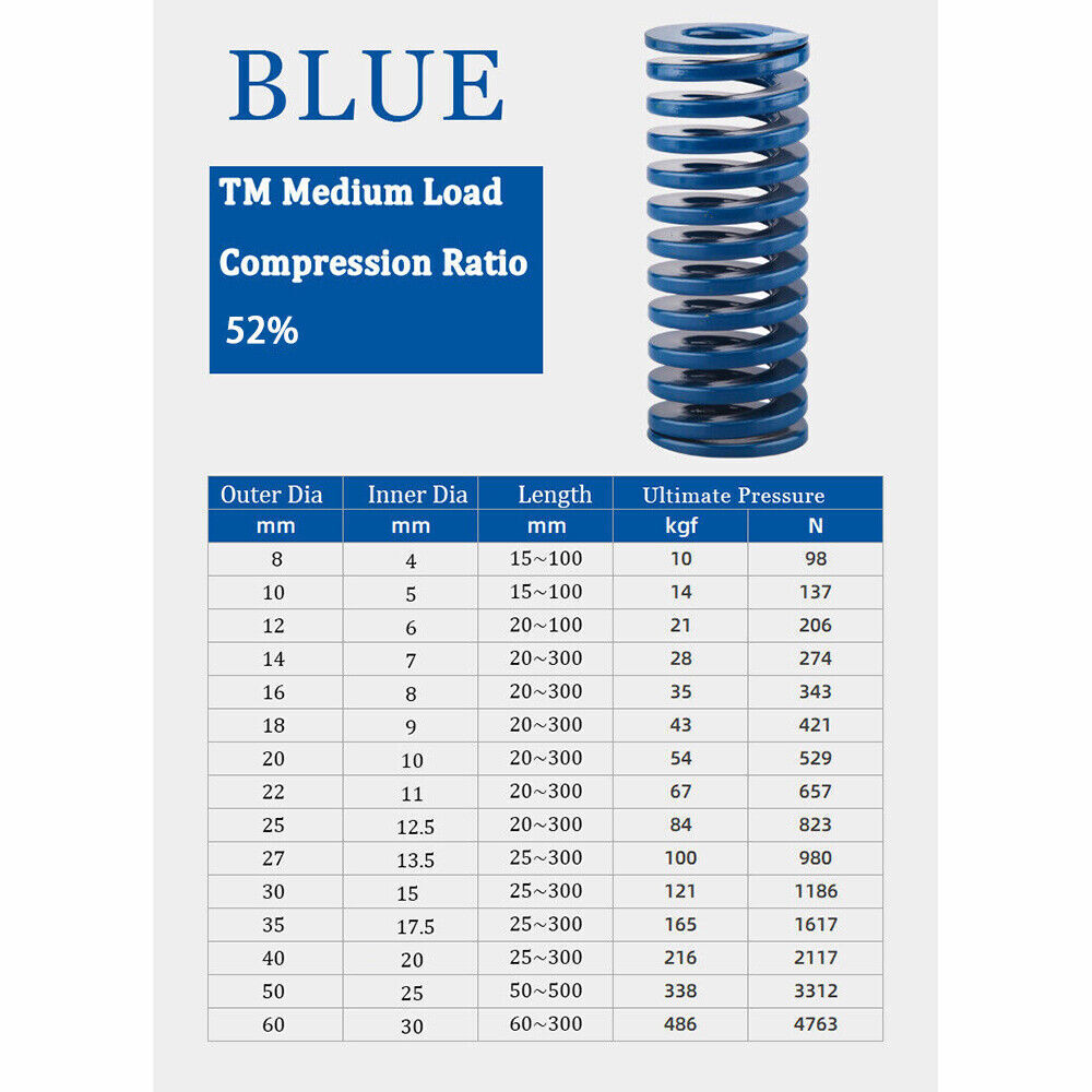 Blue Die Springs Light Load Duty Compression Spring TL Mould Spring OD ...