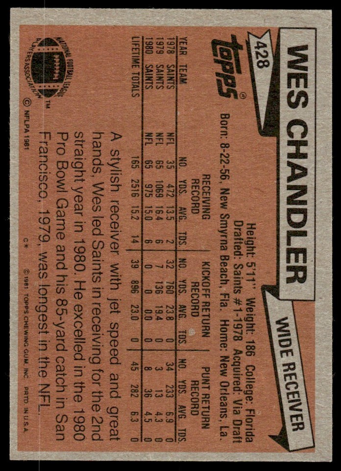 1981 Topps Football Card Wes Chandler New Orleans Saints #428 | eBay