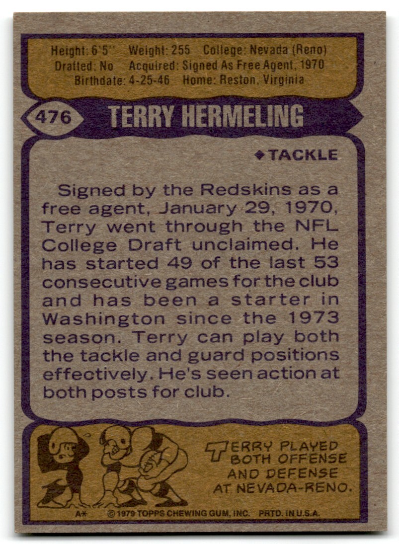 1979 Topps Terry Hermeling Washington Redskins #476 | eBay