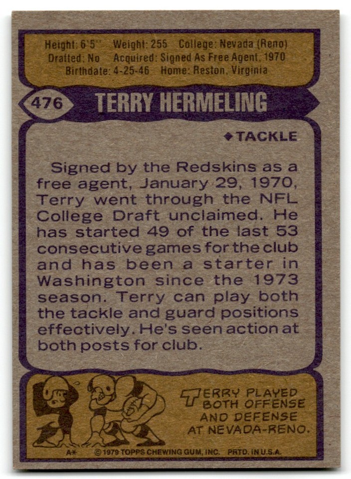 1979 Topps Terry Hermeling Washington Redskins #476 | eBay