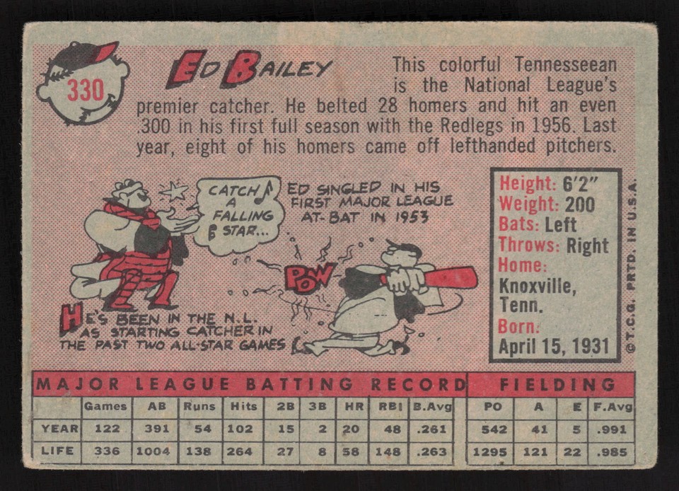 Ed Bailey 1958 Topps #330 Cincinnati Reds VG {1212 | eBay
