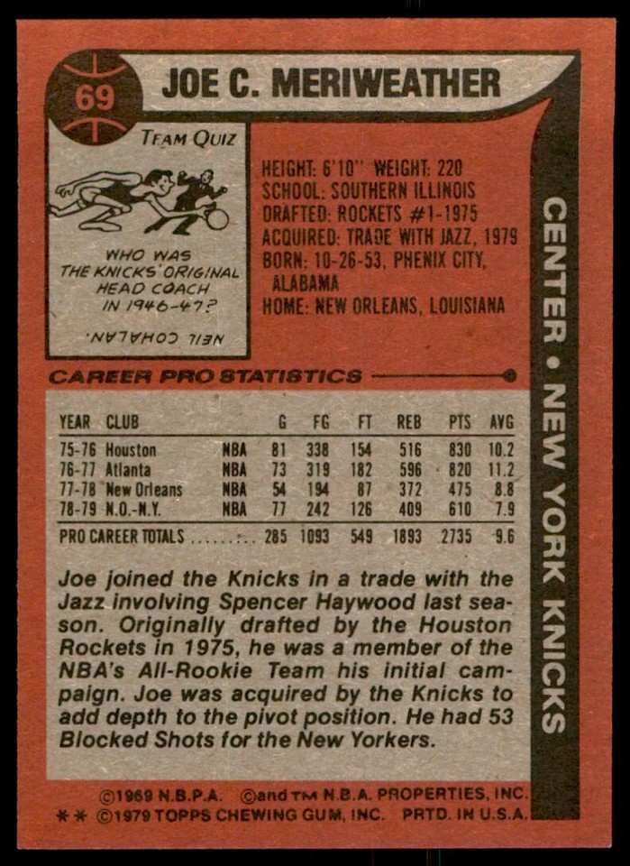 1979-80 TOPPS JOE MERIWEATHER NEW YORK KNICKS #69 (T101) | eBay