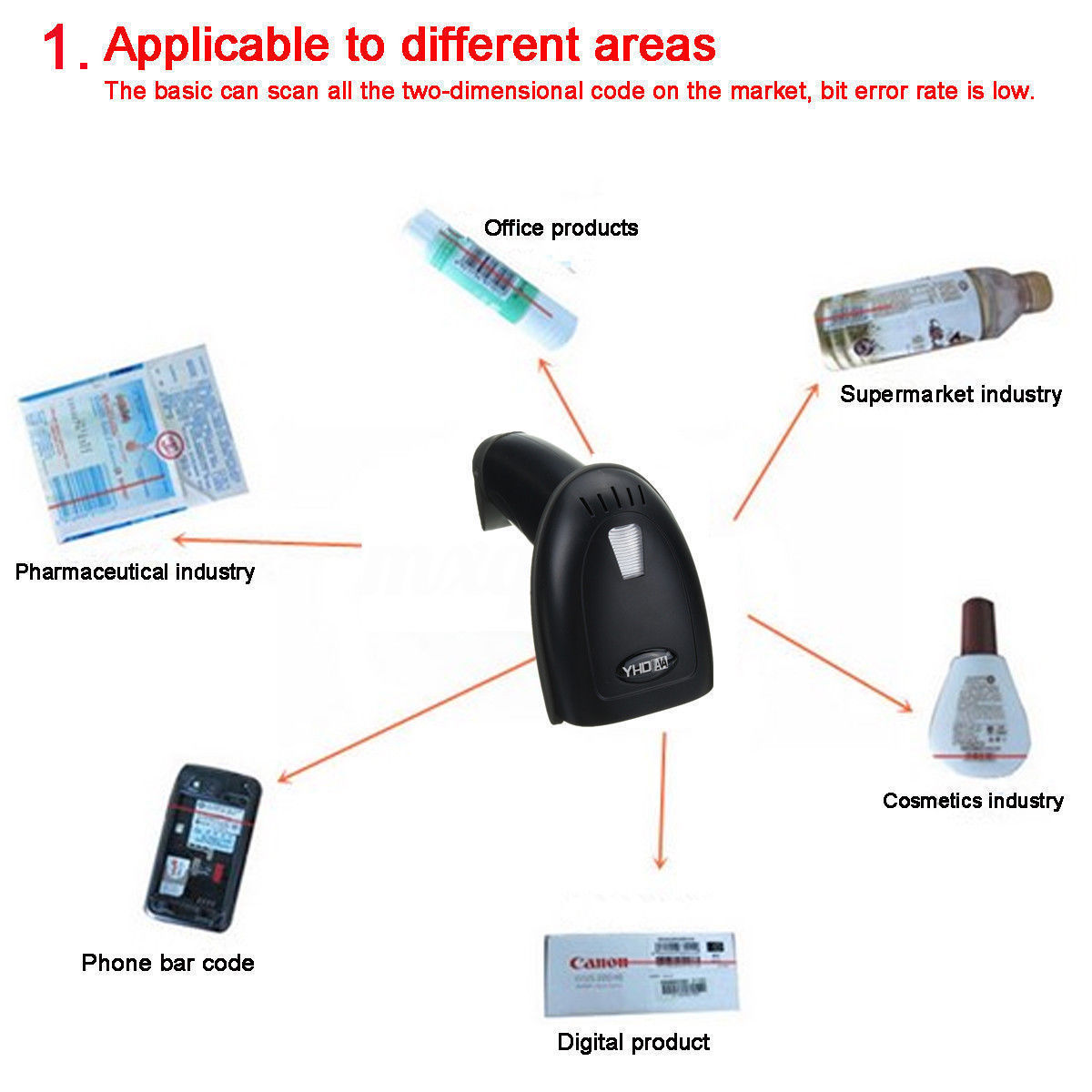 Automatic USB Laser Barcode Bar Code Scanner Reader Decoder POS Wired ...