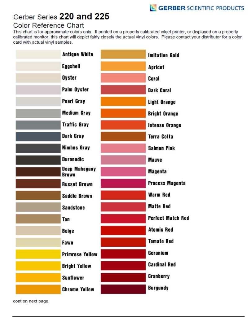 Set of 16 Stick Family Group G Vinyl Decal Sticker Car Window Wall | eBay