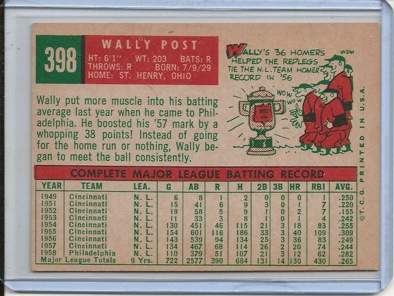 1959 Topps Baseball Card Wally Post Philadelphia Phillies Near Mint ...
