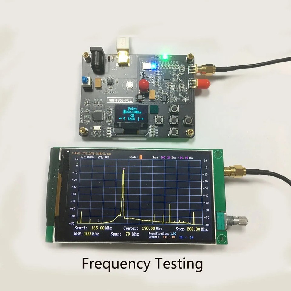 RF Signal Generator RF Signal Generator Frequency Sweep High Quality ...