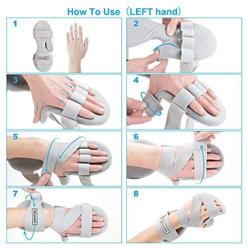REAQER Stroke Resting Hand Splint Night Immobilizer 1 Count (Pack of 1 ...