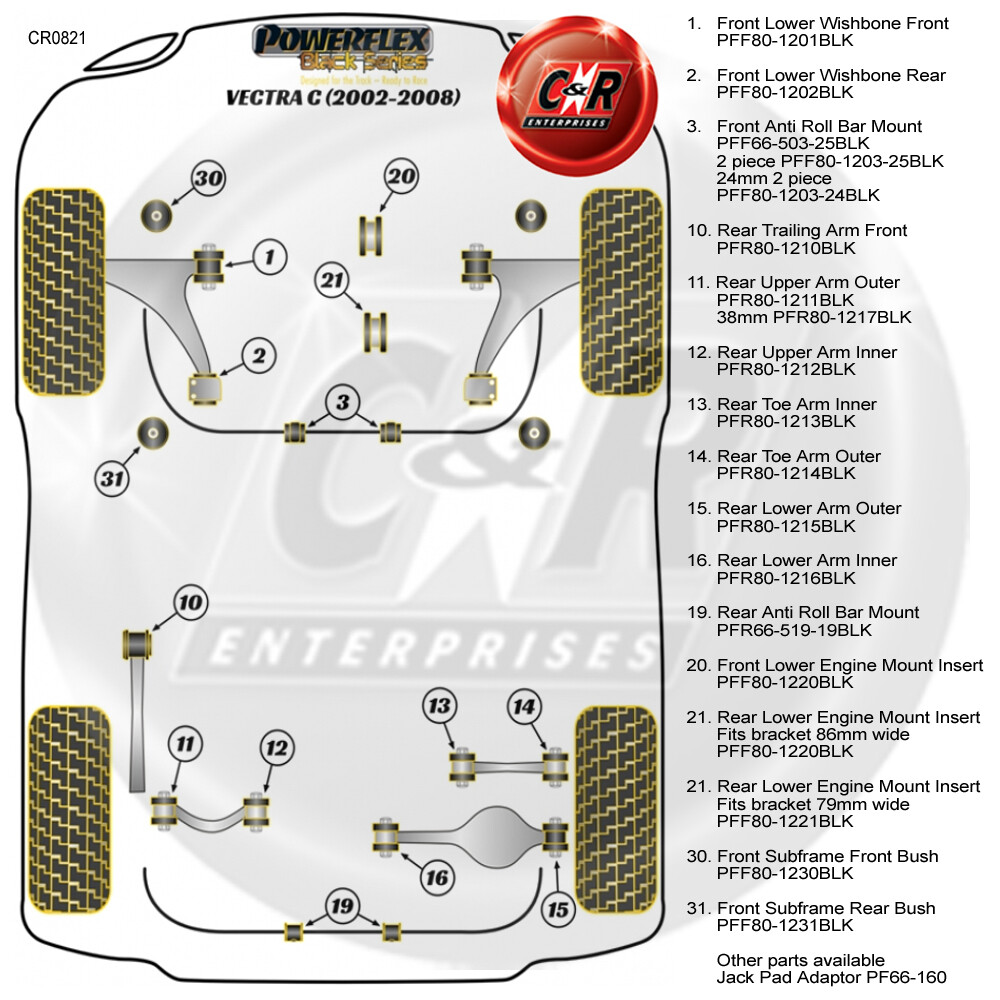 Powerflex Black Fr ARB Bushes 25mm 2 Piece For Vectra C 02-08 PFF80 ...