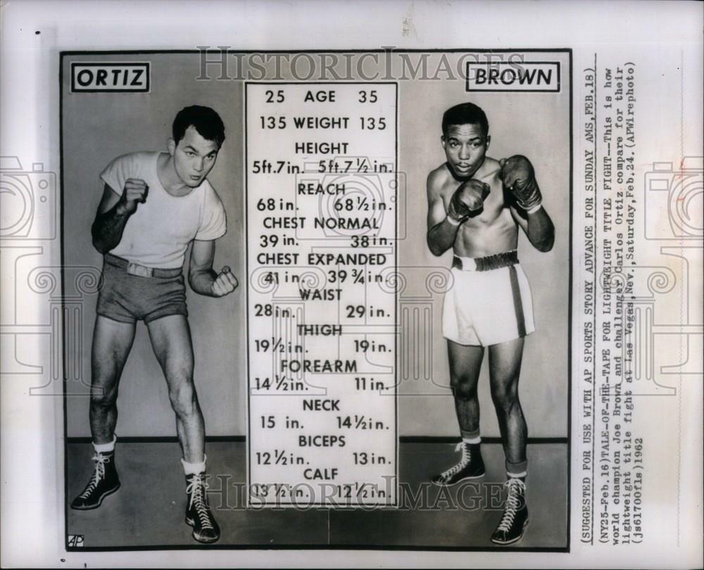 Carlos Ortiz Boxer