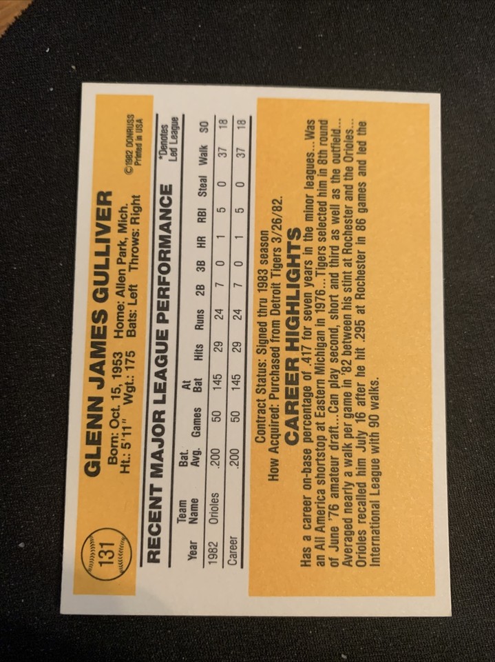 1983 Donruss Rookie RC Card #131 Glenn Gulliver Baltimore Orioles NmMt ...