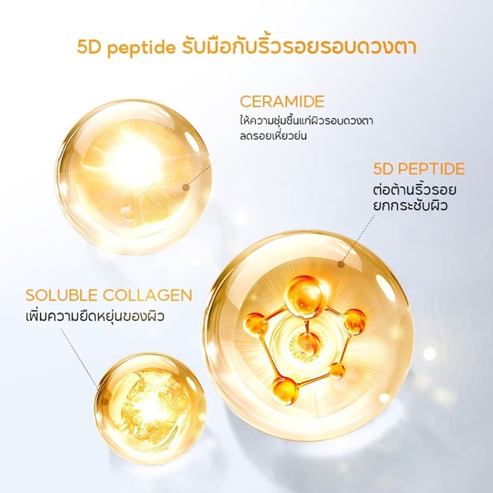 PAPA FEEL 5D Peptides Anti Aging Repair Eye Cream 15g Skin Renewing Eye ...