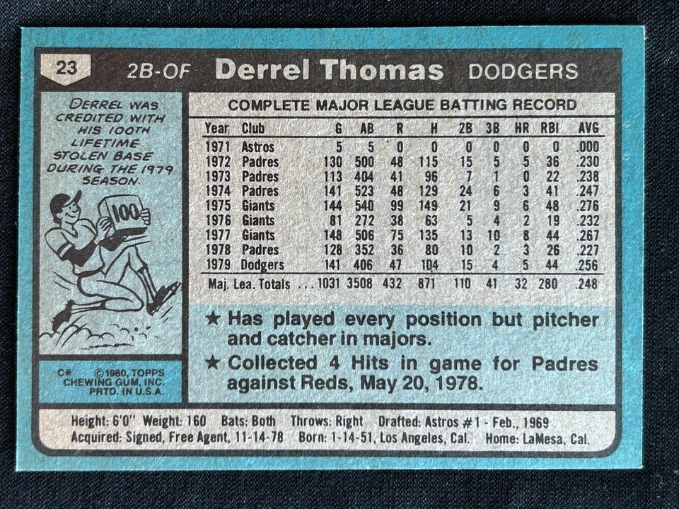 1980 Topps #23 DERREL THOMAS Los Angeles Dodgers MLB baseball card NM ...