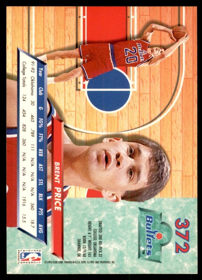 1992-93 Fleer Ultra Brent Price Basketball Cards #372 | eBay