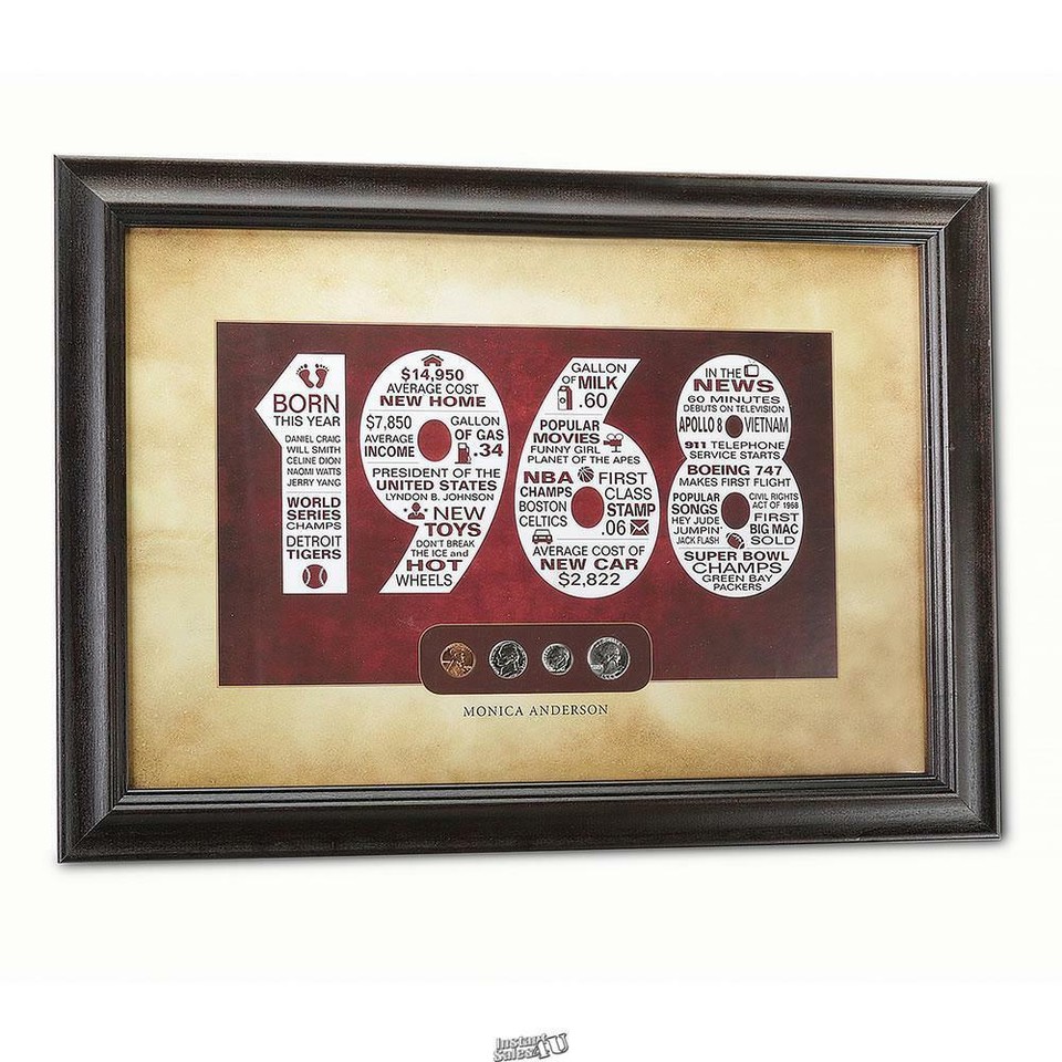 Your Year To Remember Framed with the Birth year anniversary 1965 | eBay