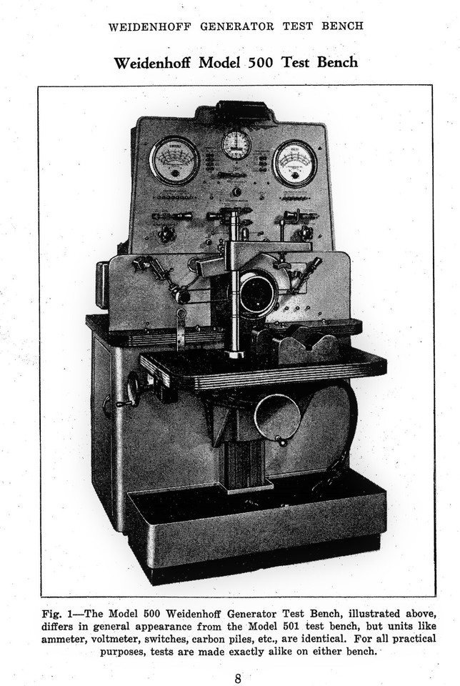 Joseph Weidenhoff 500 501 501D Generator Test Bench Operator's / Parts ...
