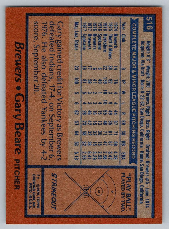 1978 Topps #516 Gary Beare Brewers | eBay