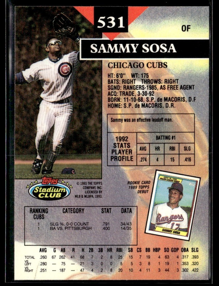 1993 Stadium Club #531 Sammy Sosa Cubs Baseball Card 1101P | eBay