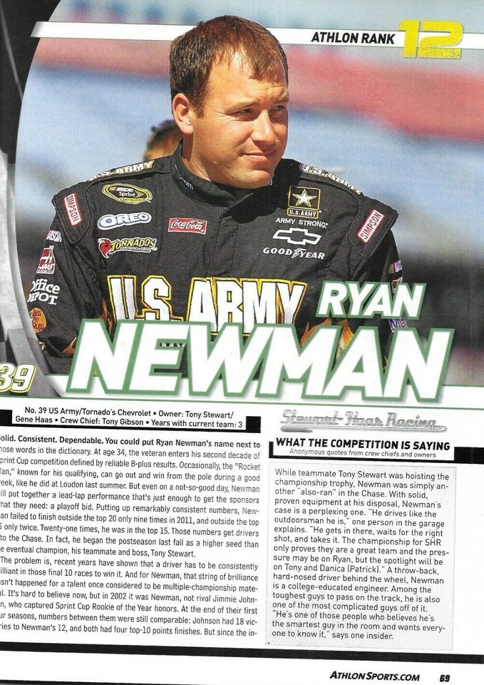 Athlon Sports Racing Magazine Nascar Jeff Gordon Danica Patrick ...