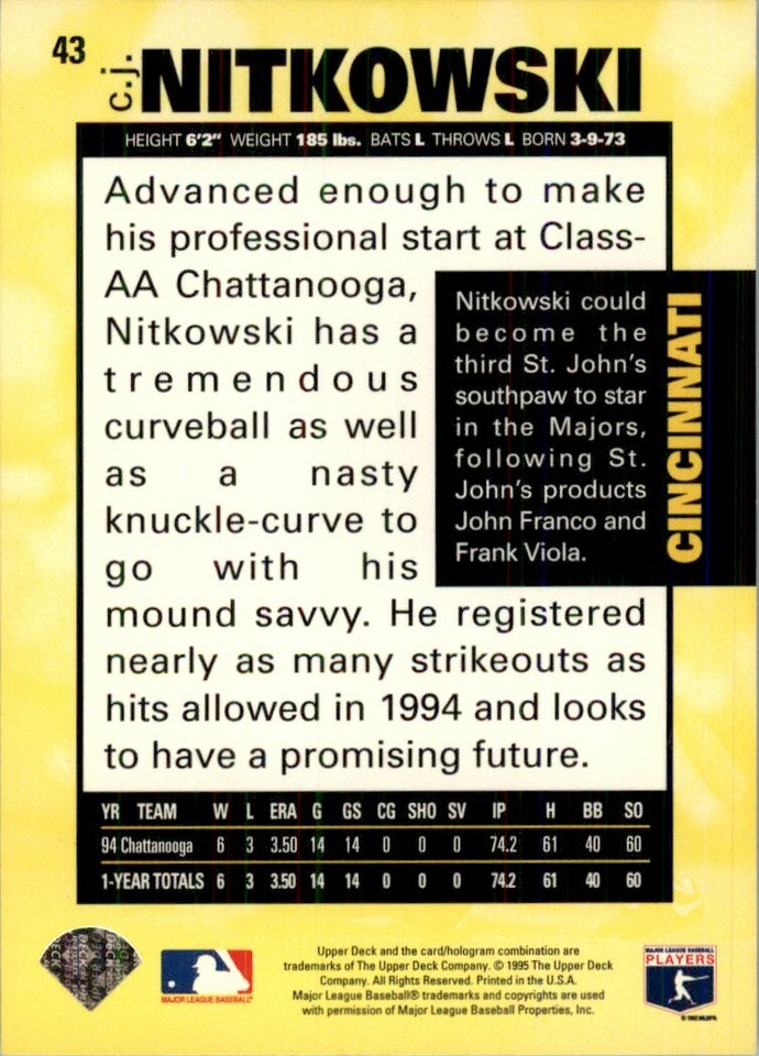 1995 Collector's Choice MLB C.J. Nitkowski #43 | eBay