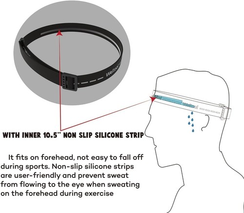 Weltool Elastic Headlamp Strap Replacement Headband for Most Black | eBay