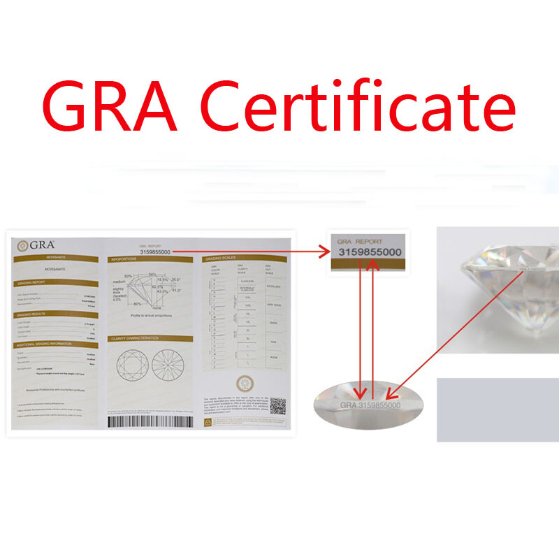 5 Colors Blue Green Color VVS1 Round Loose Moissanite Stone With GRA ...