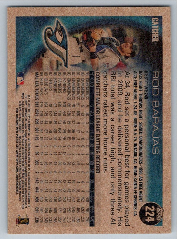 2010 Topps Retro Throwback Rod Barajas 224 | eBay