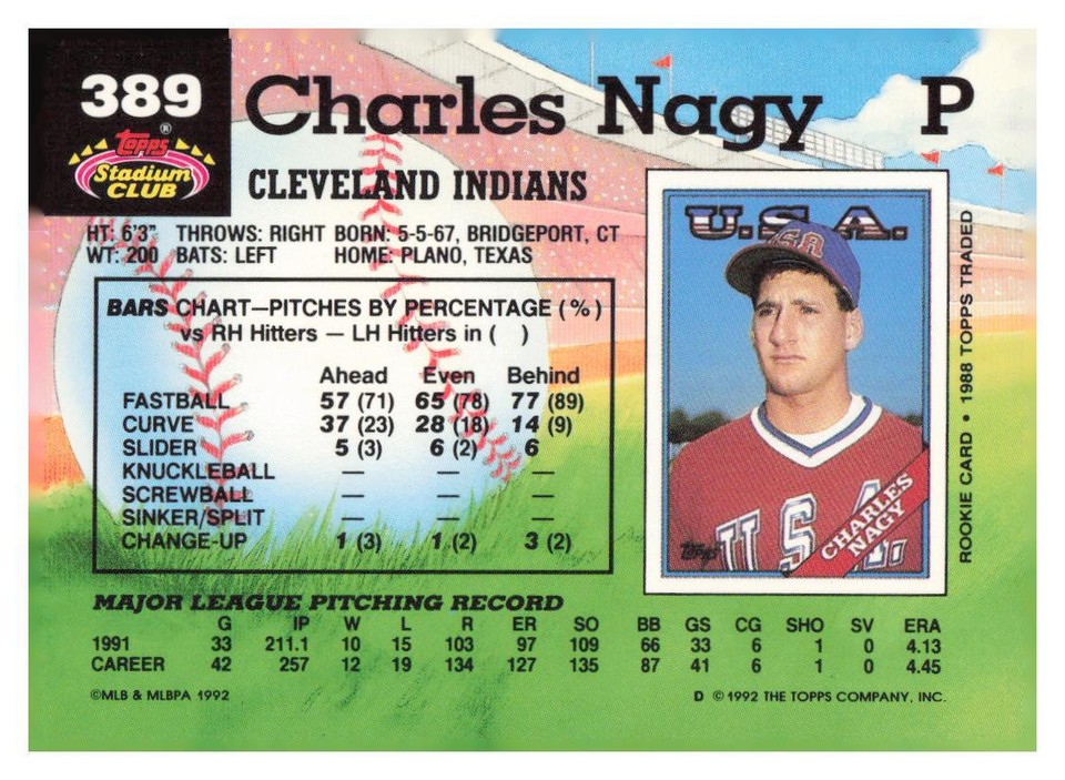 1992 Stadium Club #389a Charles Nagy | eBay